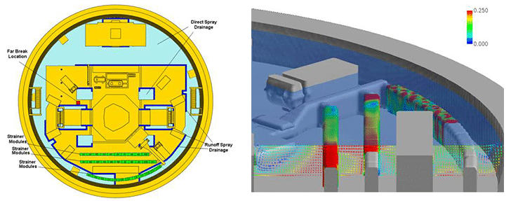 Debris Transport in a Nuclear Reactor Containment Building