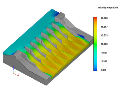 CFD + Physical Modeling Results | FLOW-3D HYDRO Case Study