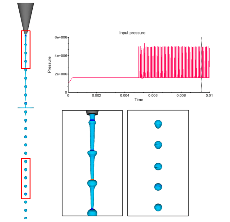 Continuous Inkjet Printing | OLED Printing Industry