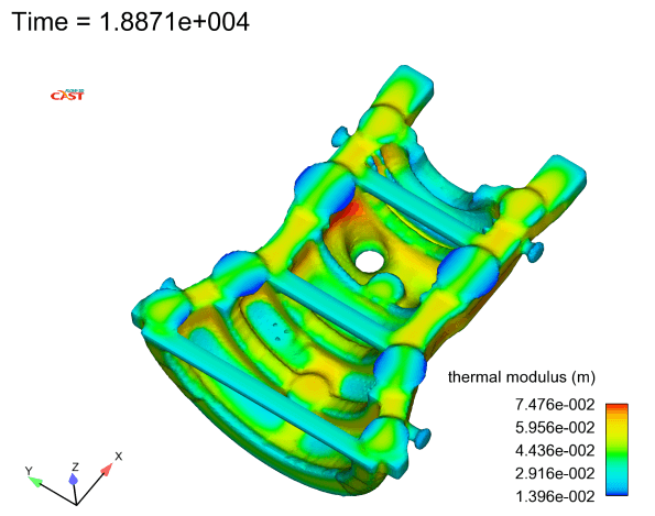 Cooling and Feeding System Design | New Tools for Casting
