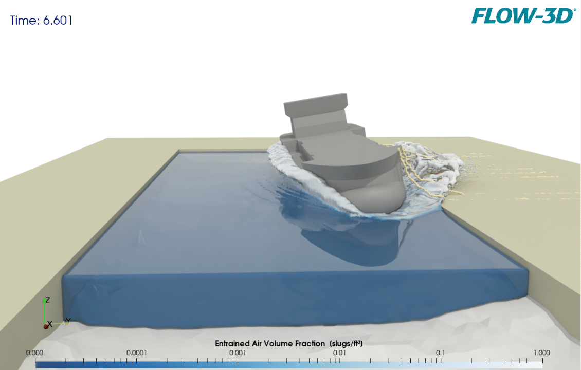 What's New in FLOW-3D POST